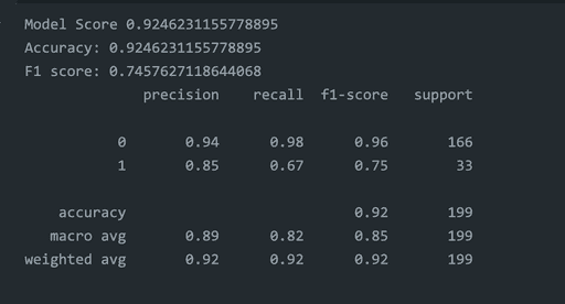 Guide to sklearn Encoders, Transformer, Pipeline