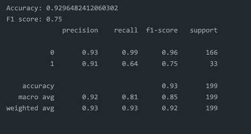 Guide to sklearn Encoders, Transformer, Pipeline